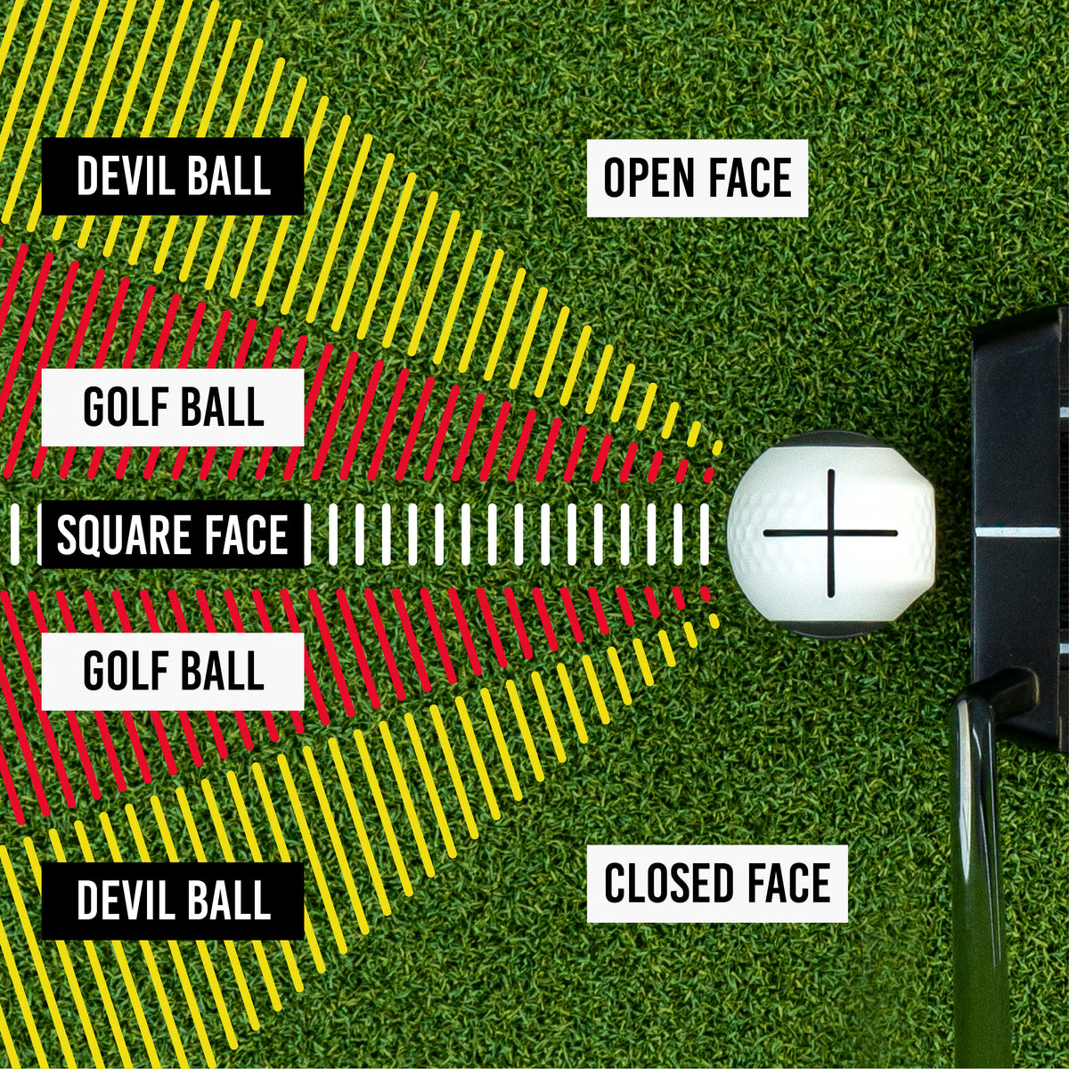 Devil Ball – PuttOUT Golf